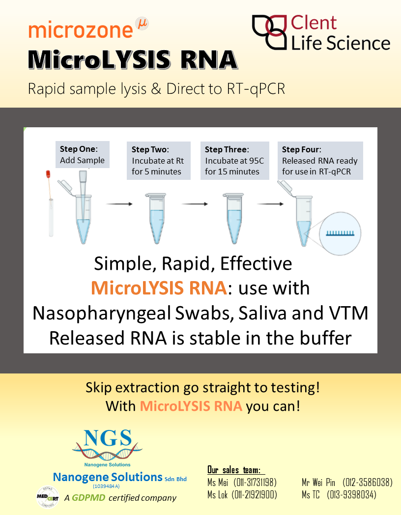 Life Science and Biotechnology Solution Provider - Nanogene Solutions ...